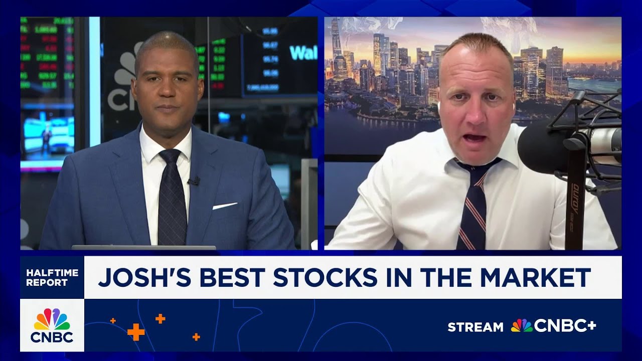 Josh Brown's "Best Stocks" in the market strategy - YouTube