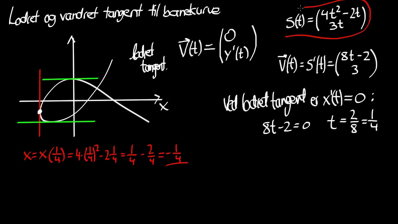 8 lodret og vandret tangent - YouTube