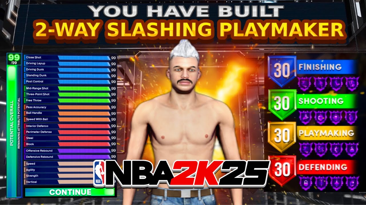 THIS 2-WAY SLASHING PLAYMAKER IS DOMINATING 2K25! BEST LOCKDOWN GUARD ...