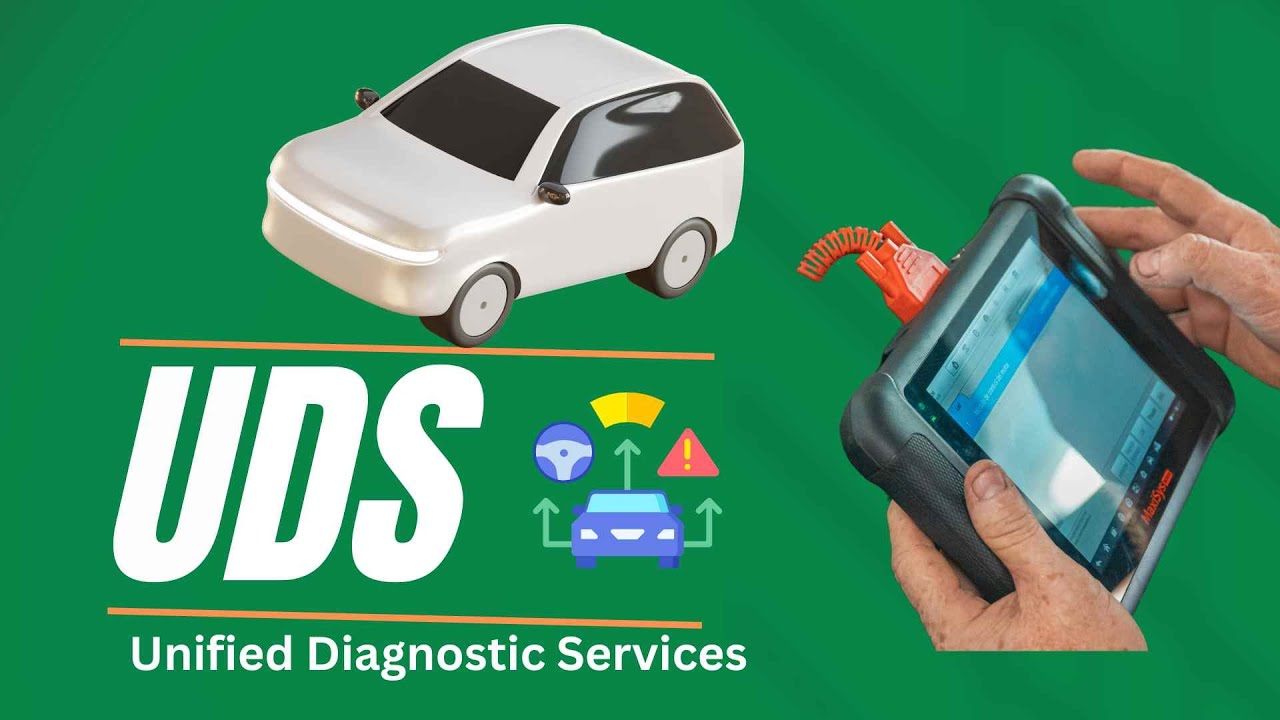 Day-29 UDS Services: 0x14 & 0x2F in Automotive Diagnostics | Clear DTCs ...