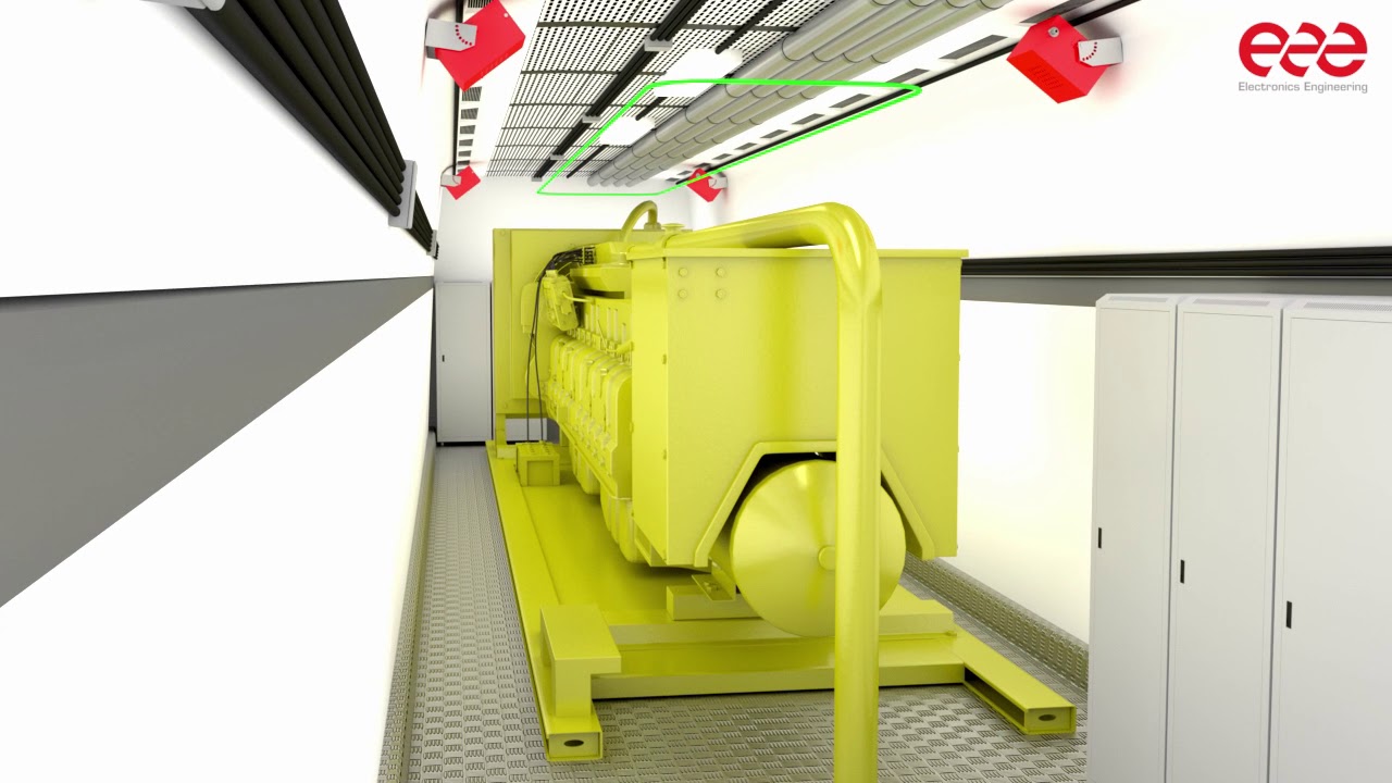 Rolling Stock Fire Protection Aerosol Extinguisher - YouTube