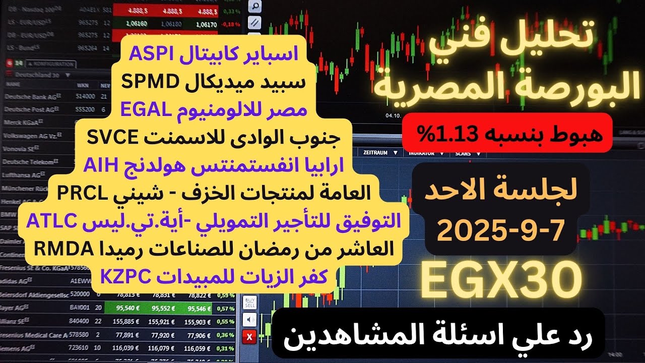 توقعات الاحد 7-9-2025 #البورصة_المصرية تحليل فني اسهم و #egx30 #البورصة_المصرية_اليوم - YouTube