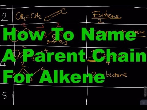 How To Name A Parent Chain For Alkene - YouTube