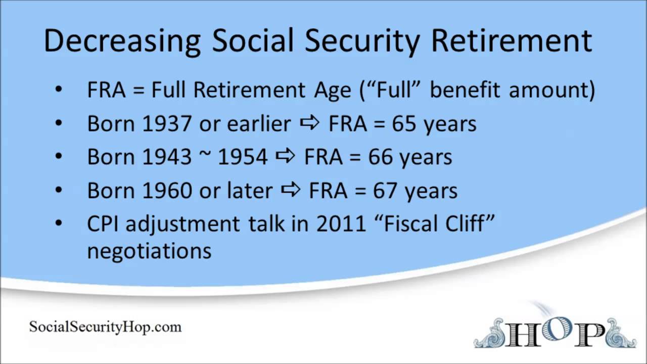 Decreasing Social Security Retirement Benefits - YouTube