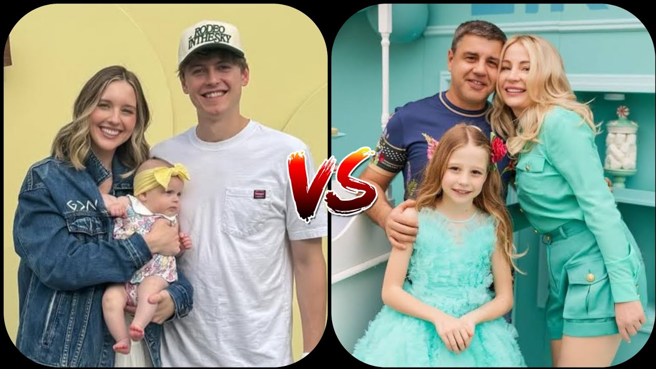 The Quist Family VS Like Nastya Family Real Names and Ages 2025 - YouTube