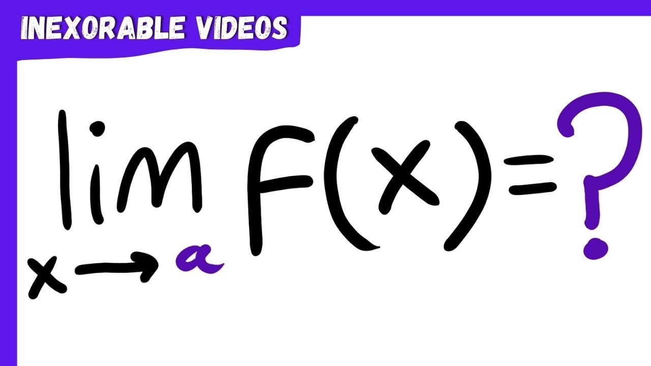 What is a Limit and Limit Algebra | Limits - YouTube
