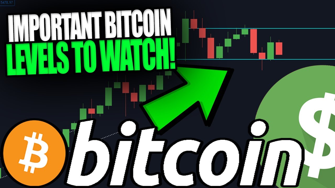 THE BITCOIN LEVELS YOU NEED TO KNOW ABOUT! - Support & Resistance - YouTube
