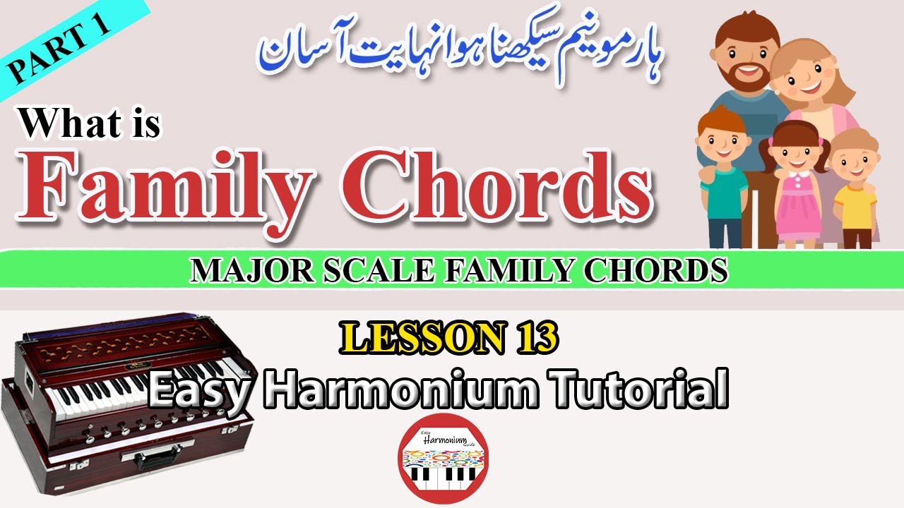 Lesson 13 - What is Family Chords? (Major Scale Family Chords) Part-1 ...