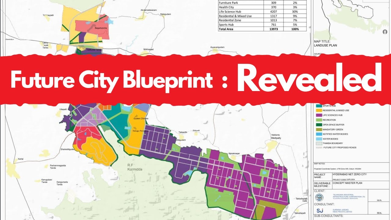 Future City Update II Future City Blueprint II The Future City Map ...