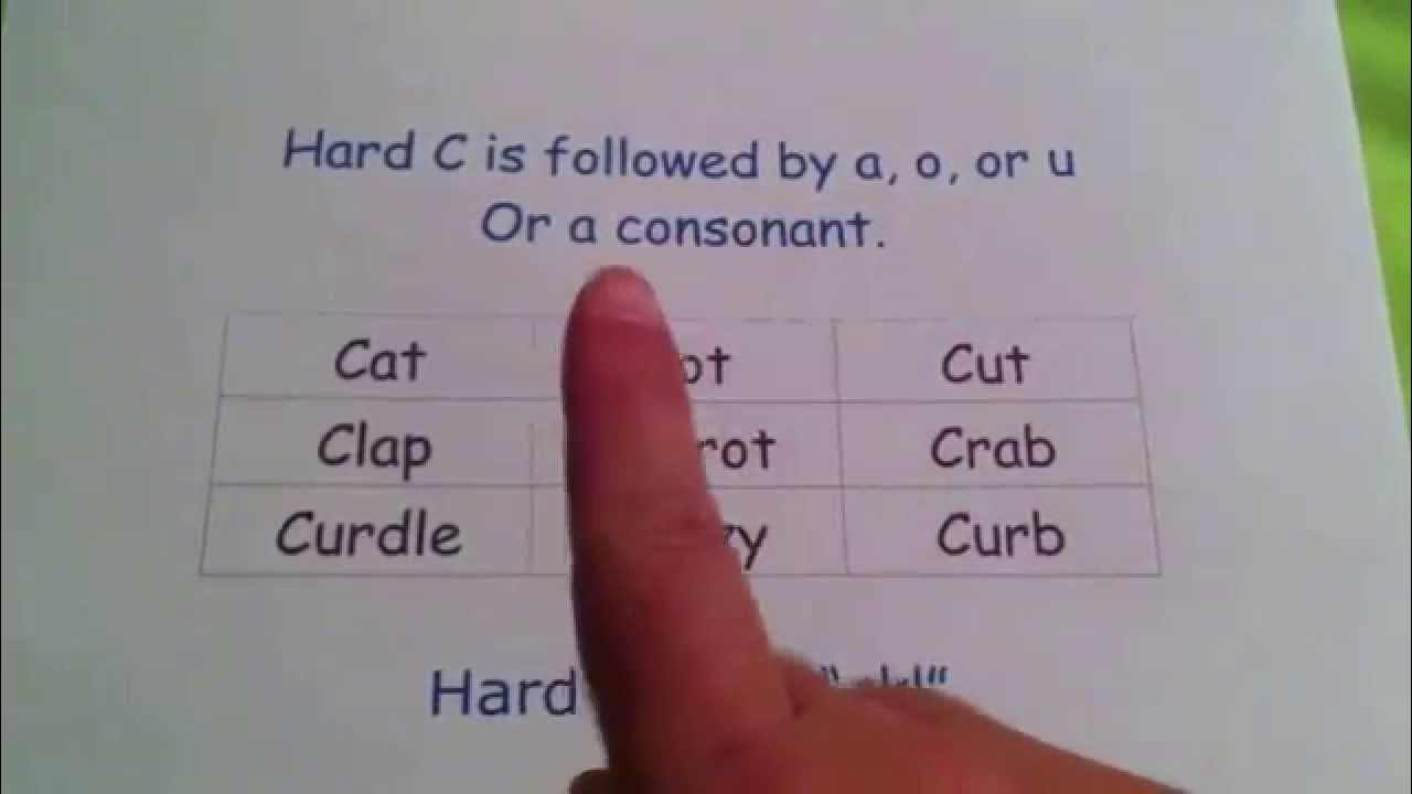 Learn the Hard C Phonics Rule Song For Kids- Learn to Read Series - YouTube