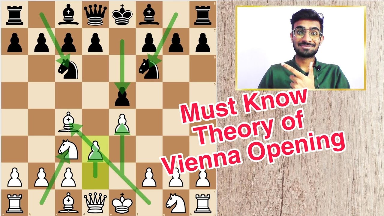 Vienna Opening Theory | How to Play vienna game theory #chess # ...