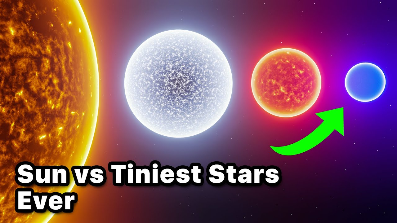 Sun VS Smallest Stars In The Universe - YouTube
