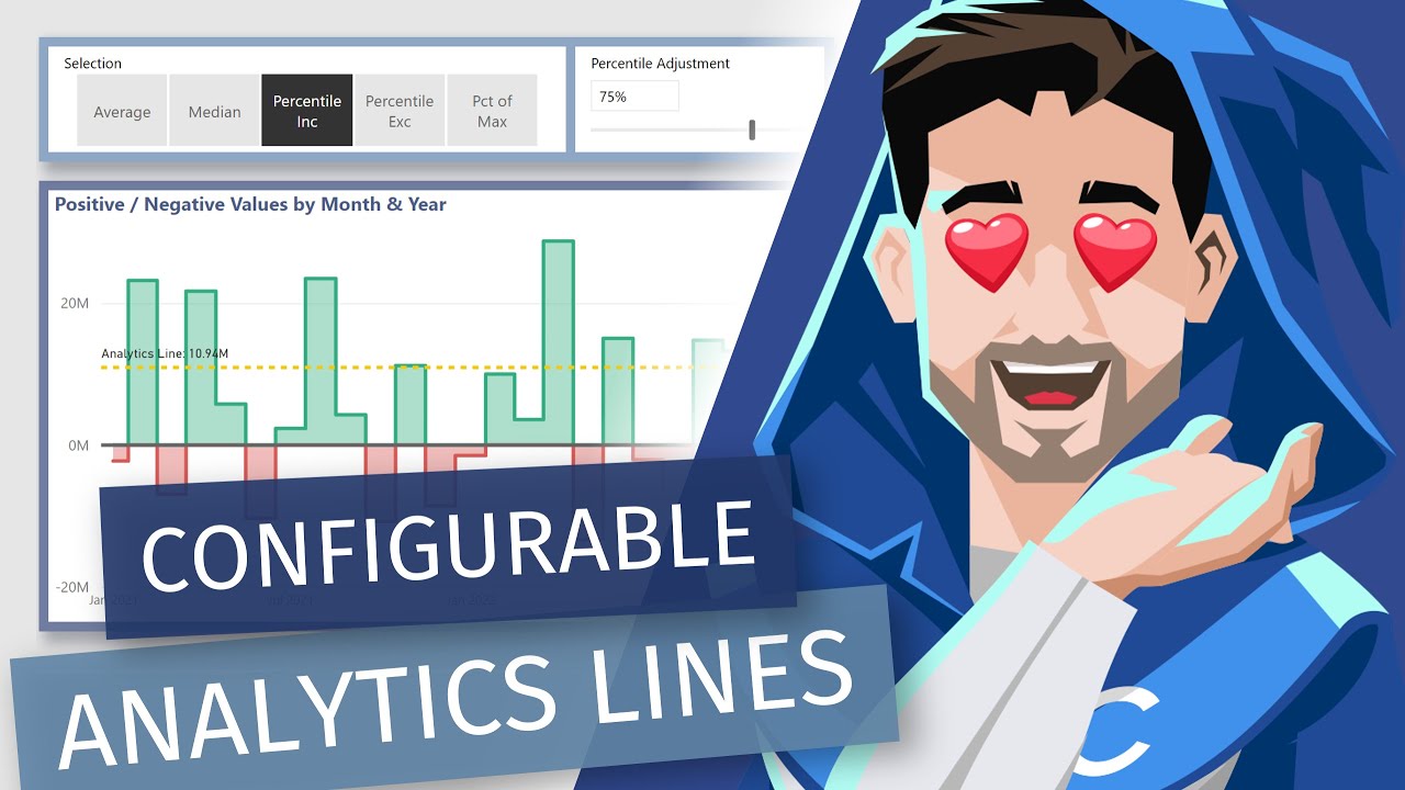 Adding Dynamic [DAX] Analytics Lines to Native Visuals in Power BI ...