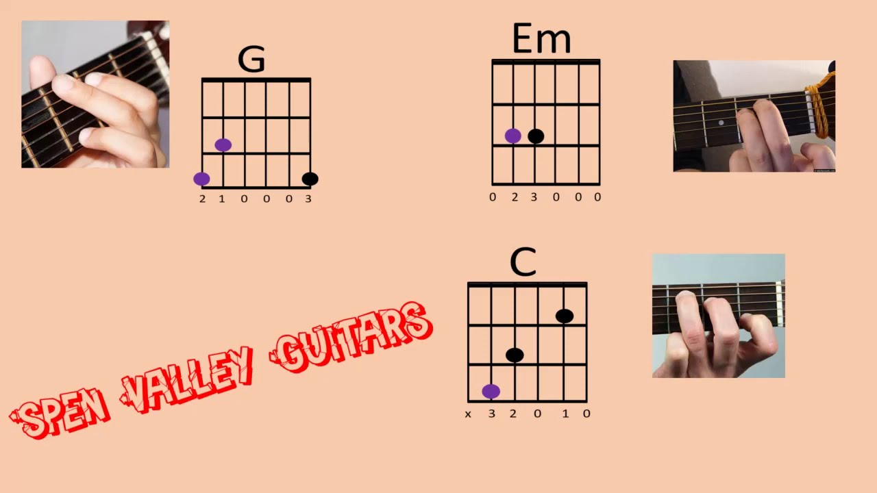 G, Em, C Guitar Practice - YouTube