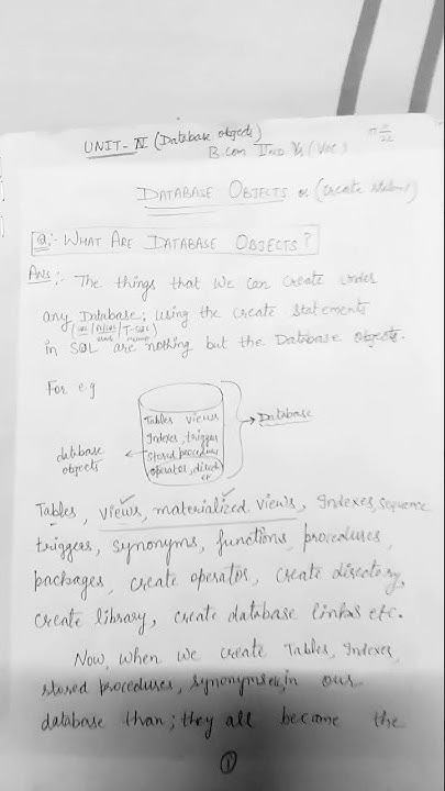 🎀1) DATABASE OBJECTS (TABLES,VIEWS, MATERIALIZED VIEWS, INDEXES,SEQUENCE, TRIGGERS,SYNONYM ...