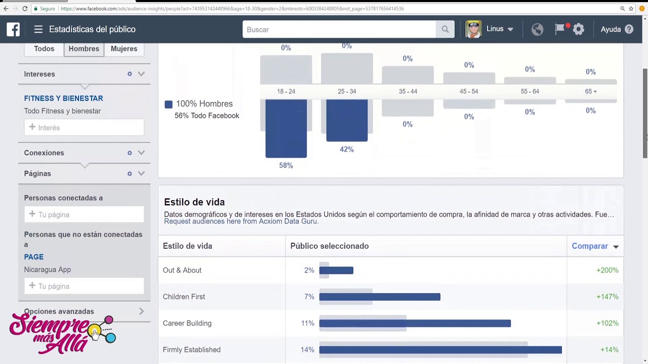 Facebook IQ - YouTube