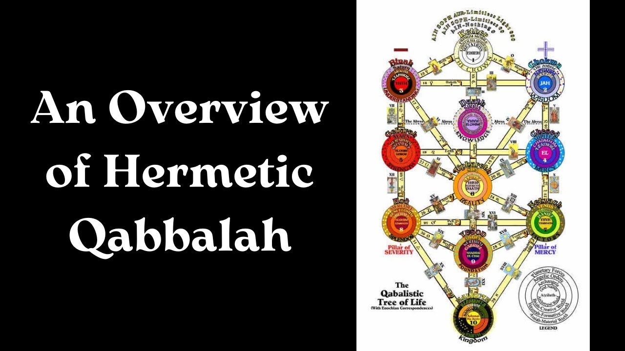 An Overview of Hermetic Qabbalah | Mechanical Magick - YouTube