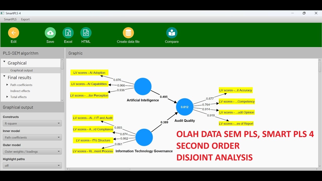 Cara membuat olah data SEM PLS second order menggunakan two stages disjoint analysis di SMART ...