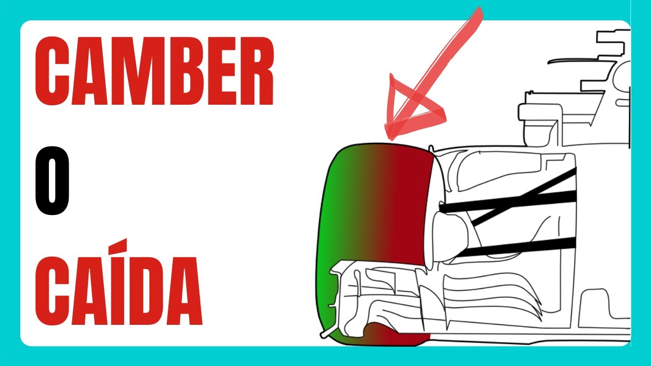 Qué es el ángulo de CAMBER o CAÍDA y cómo OPTIMIZARLO 👌 - YouTube