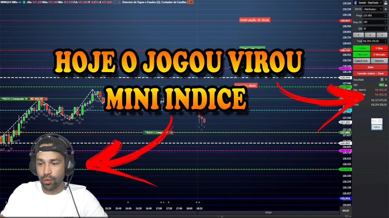 HOJE FUI DE COMPRA VC ACREDITA - MINI INDICE - YouTube