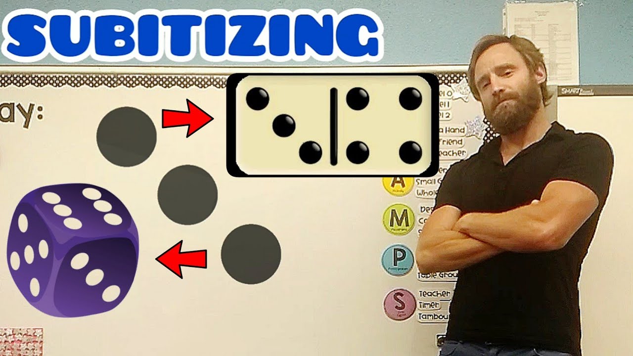 Subitizing! Mr. B's Brain - A Mini Lesson - YouTube