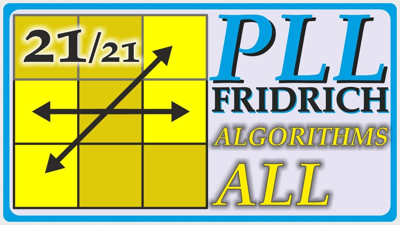 PLL 21/21 N Permutation Speedcubing Algorithm Rubik's Cube Fridrich ...