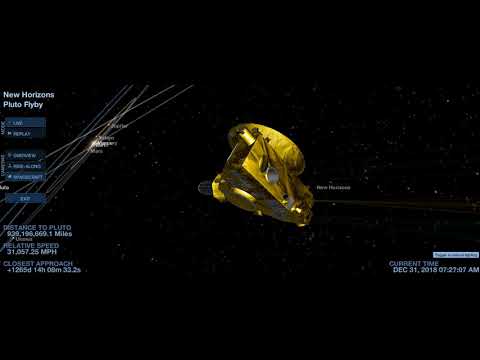 New Horizons Current location - YouTube