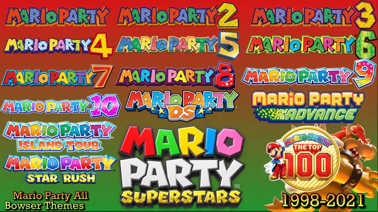 Mario Party All “Bowser” Themes (1998-2021) - YouTube