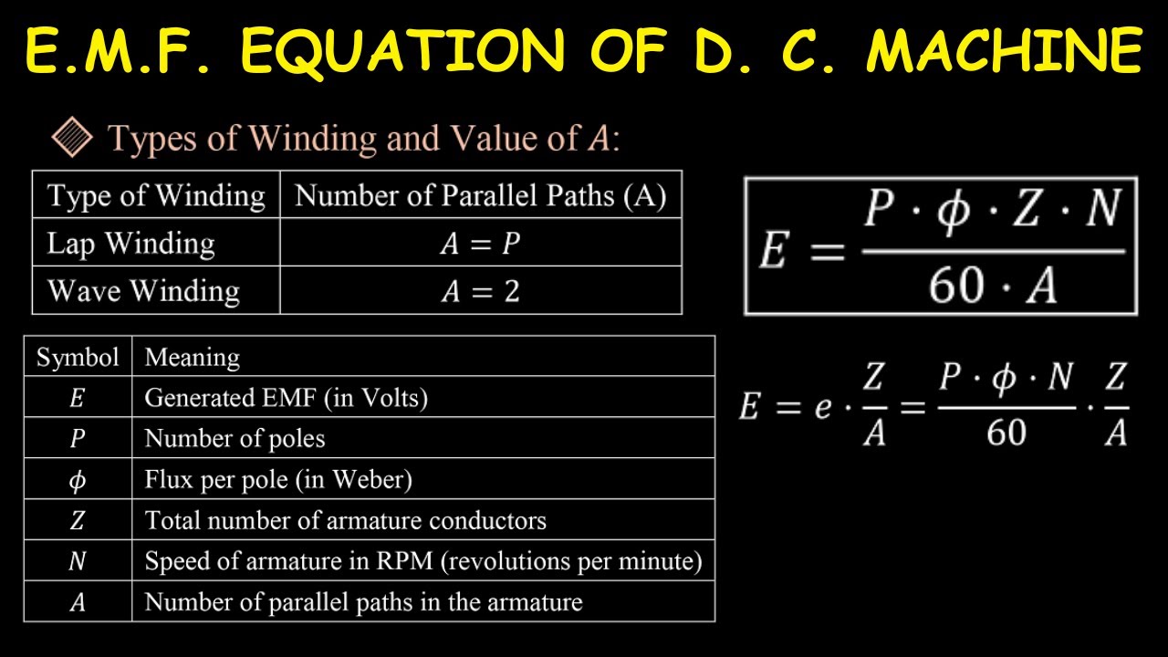 Electrical Machine - E. M. F. EQUATION OF D. C. MACHINE - YouTube