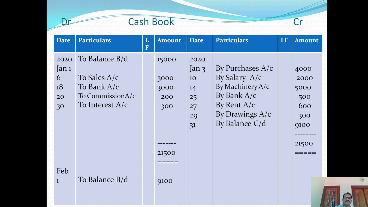 Single column Cash Book Eg - YouTube