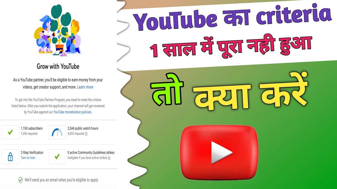 YouTube monetization criteria l YouTube monetization new update # ...