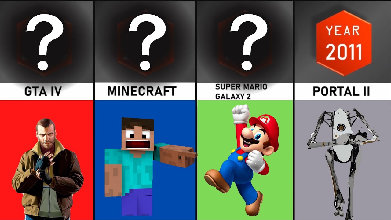 Comparison: Most POPULAR Games Each Year! - YouTube