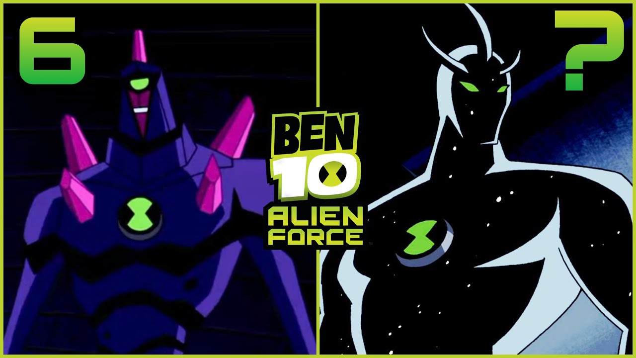 My Top 10 Ben 10: Alien Force Aliens - Go IT