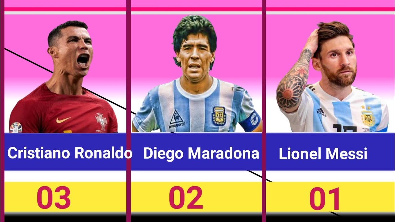 All Times Top 30 Greatest Football Players|Best Players in the World ...