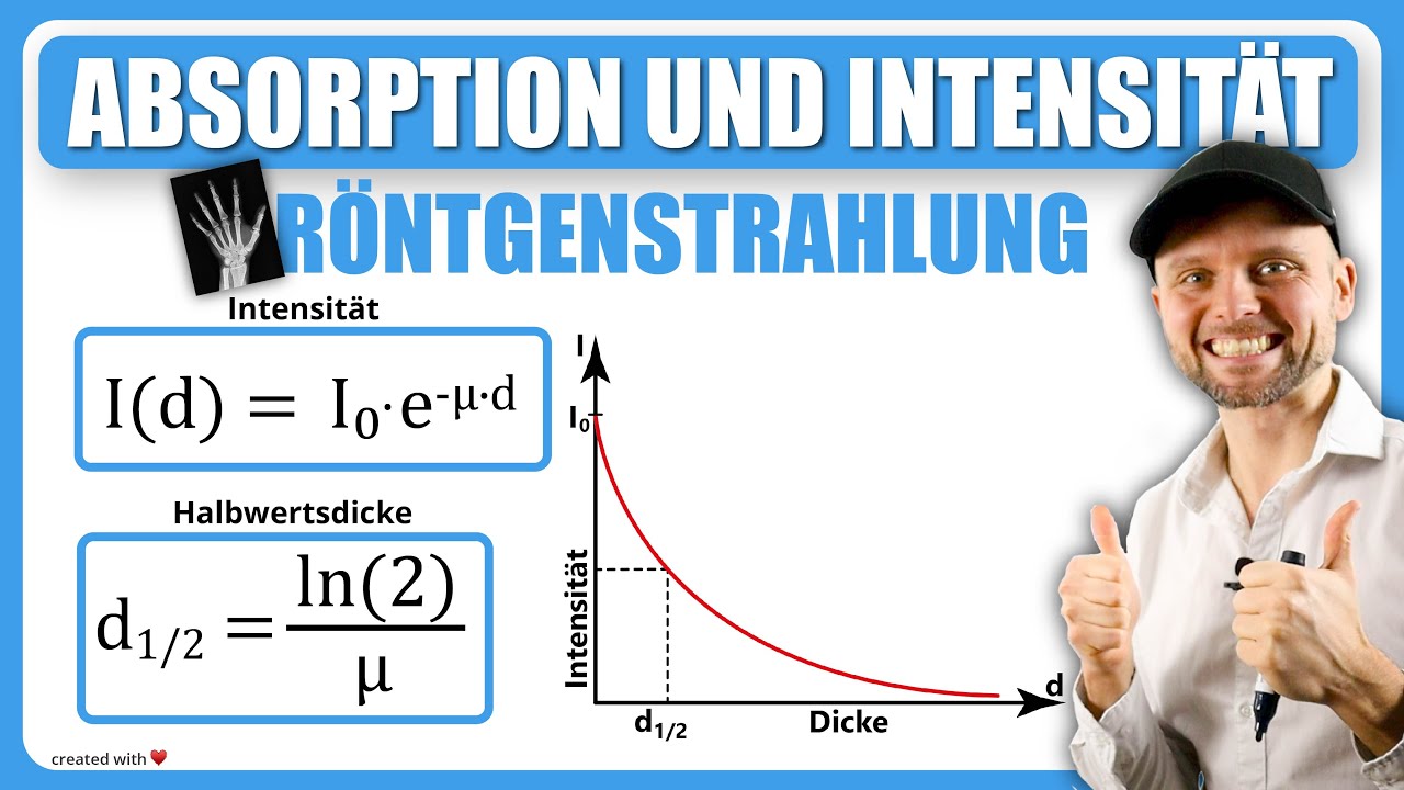 Absorption Berechnen