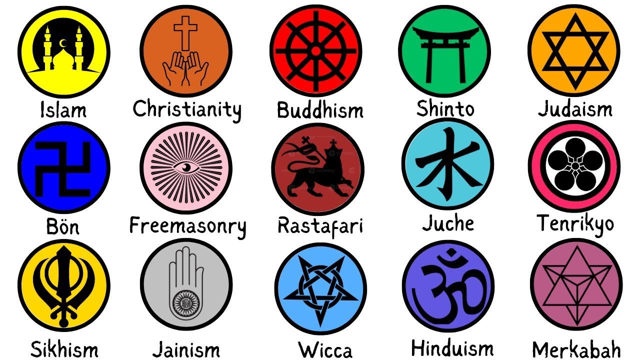 Every Religion In The World Explained In 11 Minutes |Part 2| - YouTube