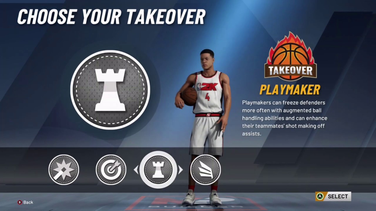 I CREATED a SPEEDBOOSTING SCORING MACHINE in NBA 2K20! BEST POINT GUARD ...