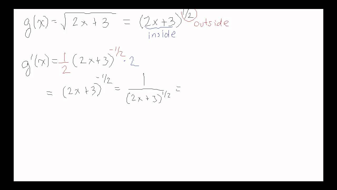 General Power Rule - YouTube