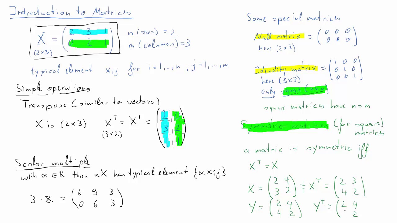 Introduction to Matrices - YouTube