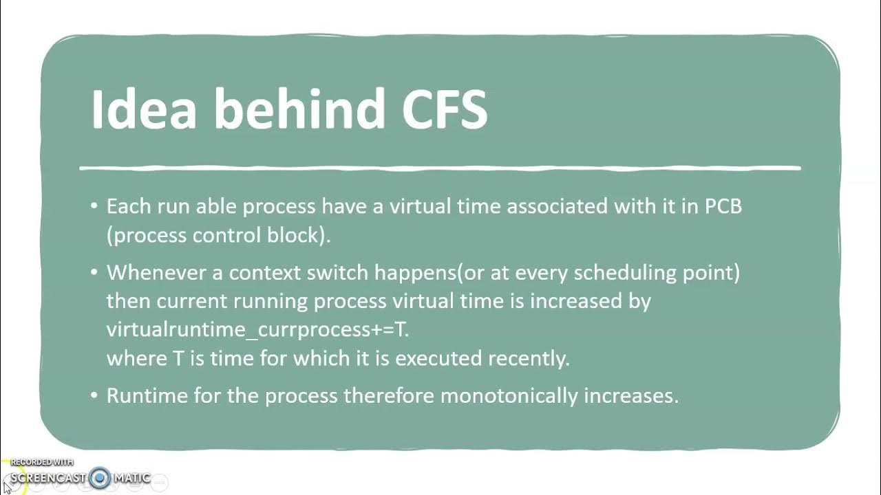 COMPLETELY FAIR SCHEDULER - YouTube