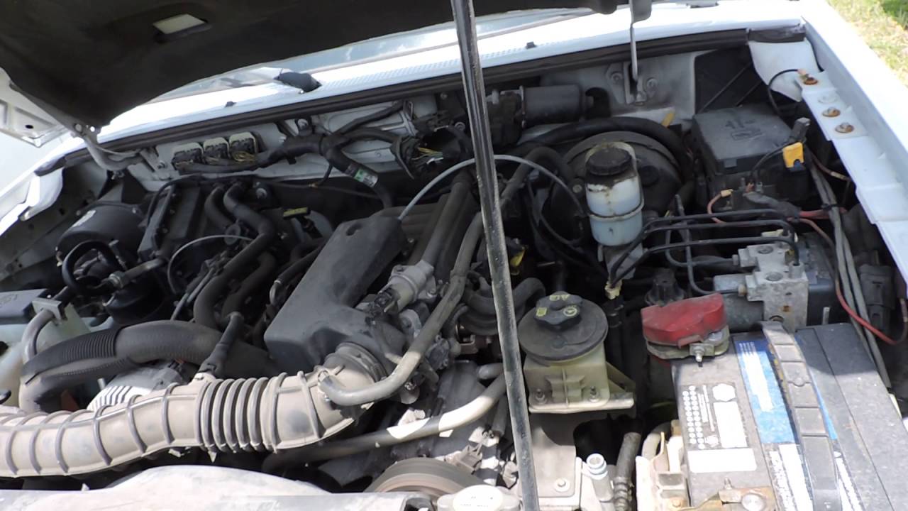 1073 Video - YouTube