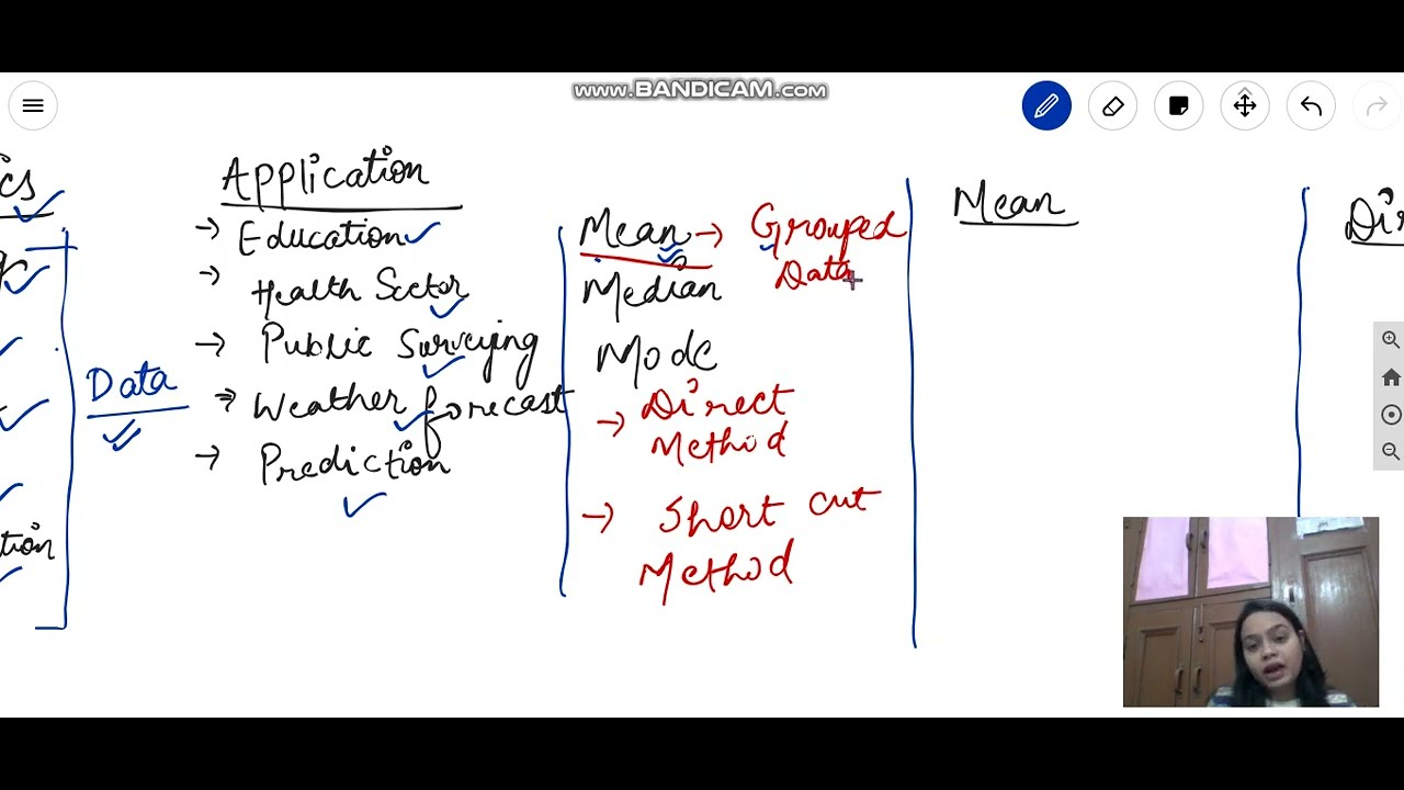 Class 10| CBSE|Direct method | Find Mean|Grouped data|#statistics # ...