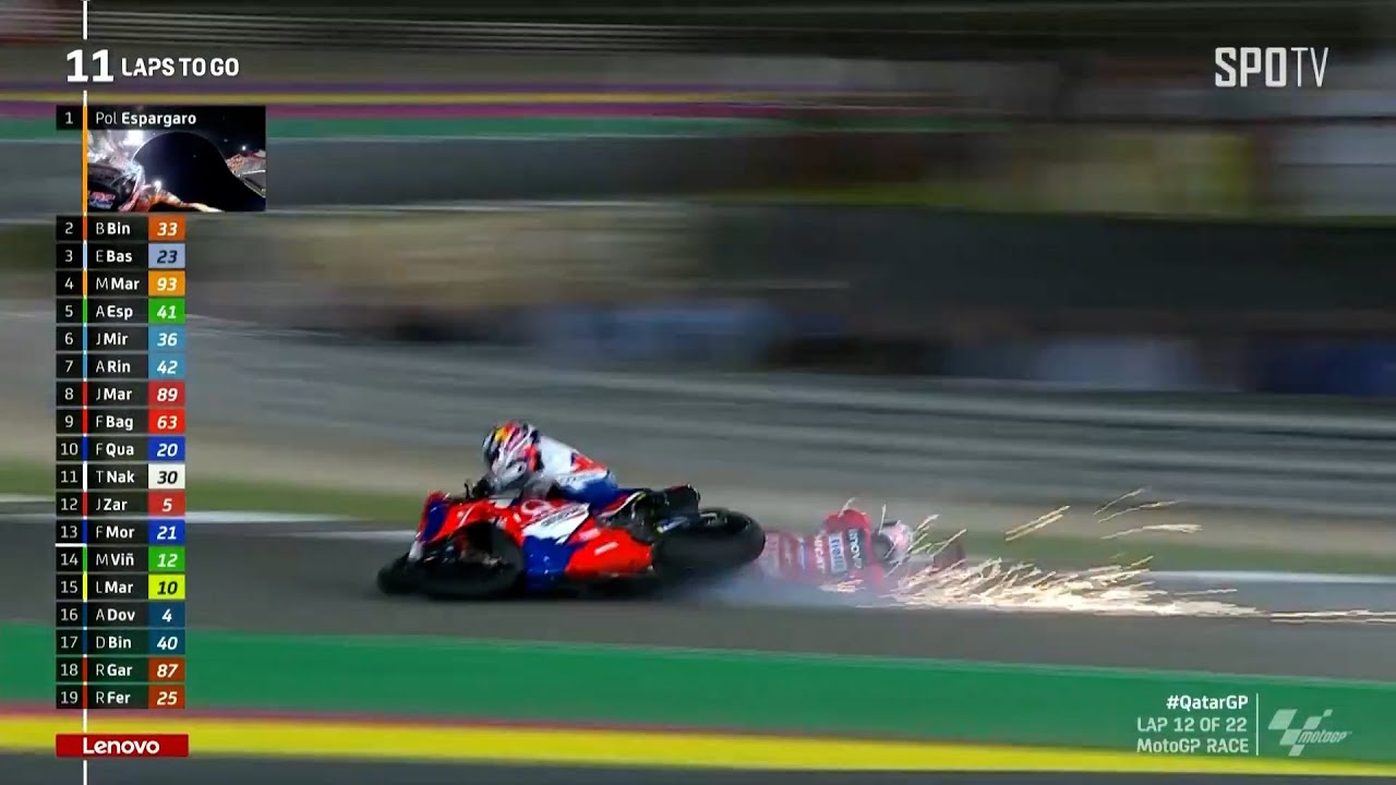 [MotoGP™] Throwback! Martin dan Pecco Crash!! Bastianini Finish di ...