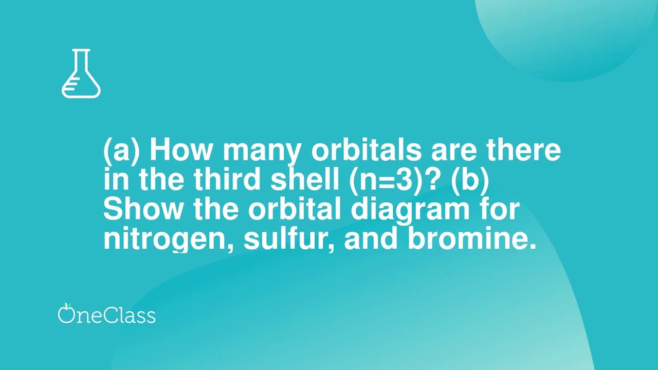 a How many orbitals are there in the third shell n=3? b Show the ...