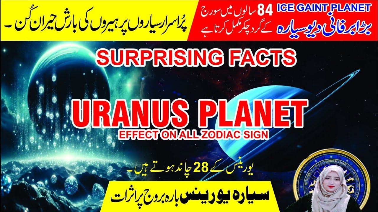 The Planet Uranus in Astrology | Significations & Condition In Chart ...