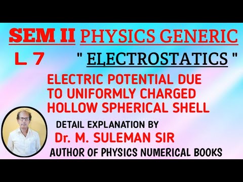 ELECTRIC POTENTIAL DUE TO A UNIFORMLY CHARGED HOLLOW SPHERICAL SHELL ...