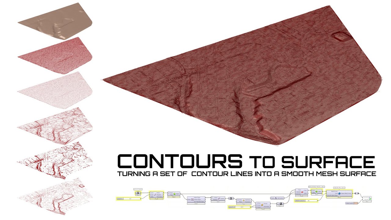 Contour lines from Survey or GIS to surface mesh Full Tutorial Rhino ...