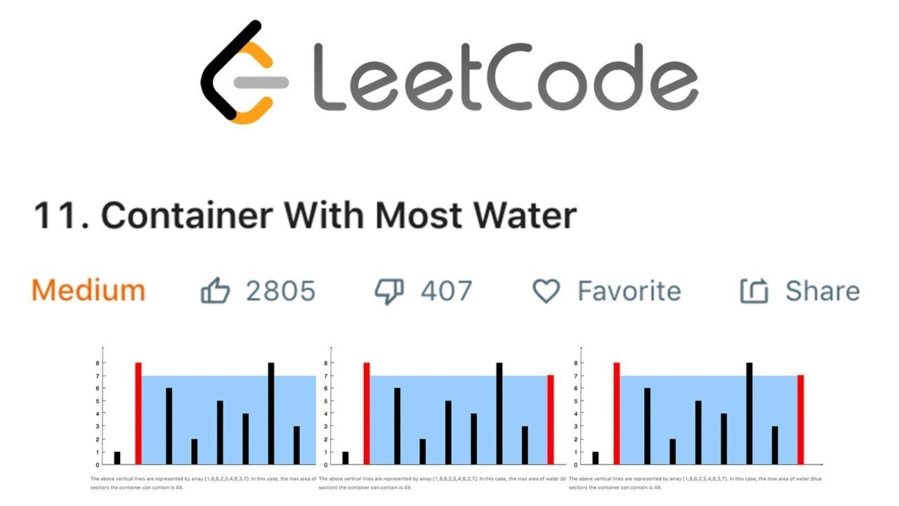 LeetCode Problem Solving with Javascript || Container With Most Water ... LeetCode Problem Solving with Javascript || Container With Most Water ...