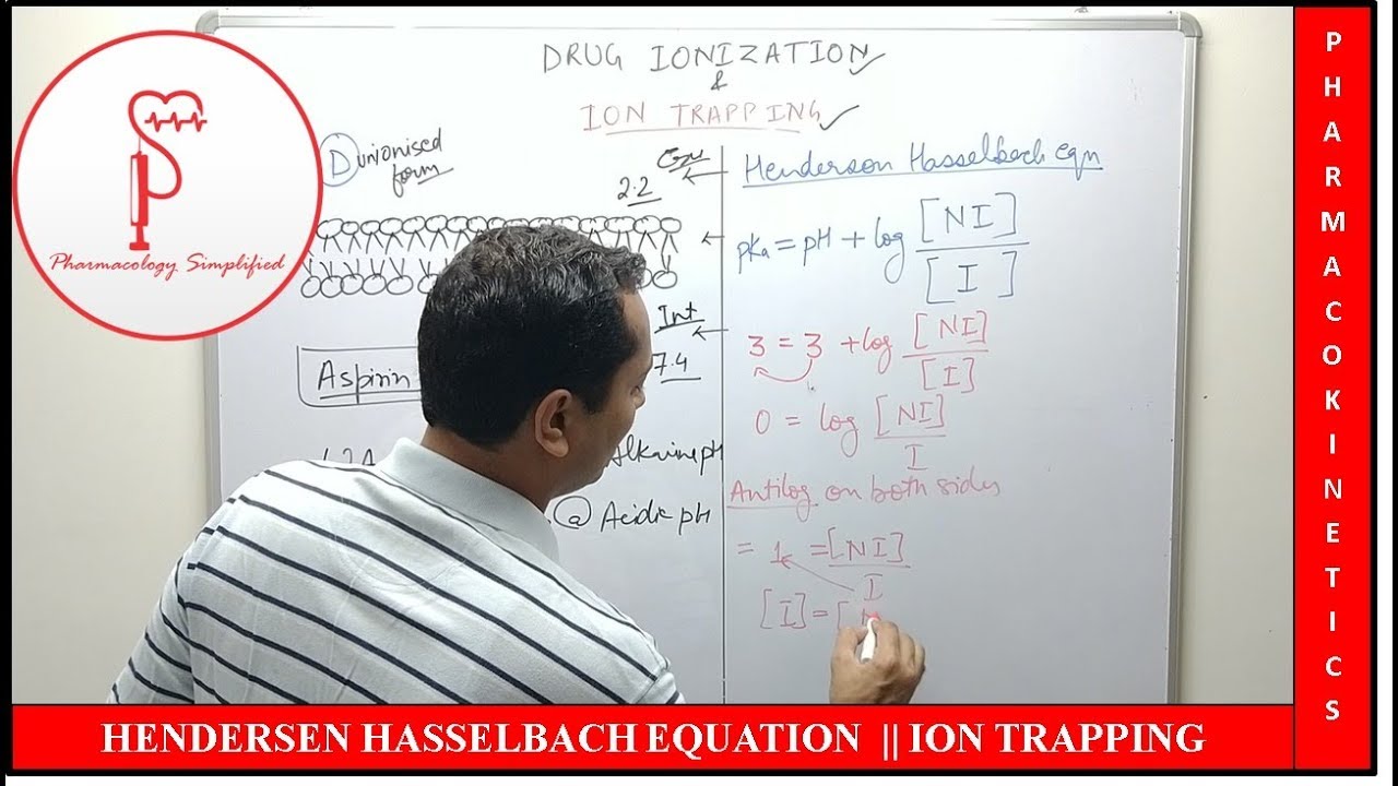 Henderson Hasselbalch Equation | Ion Trapping | pH and pKa relationship ...