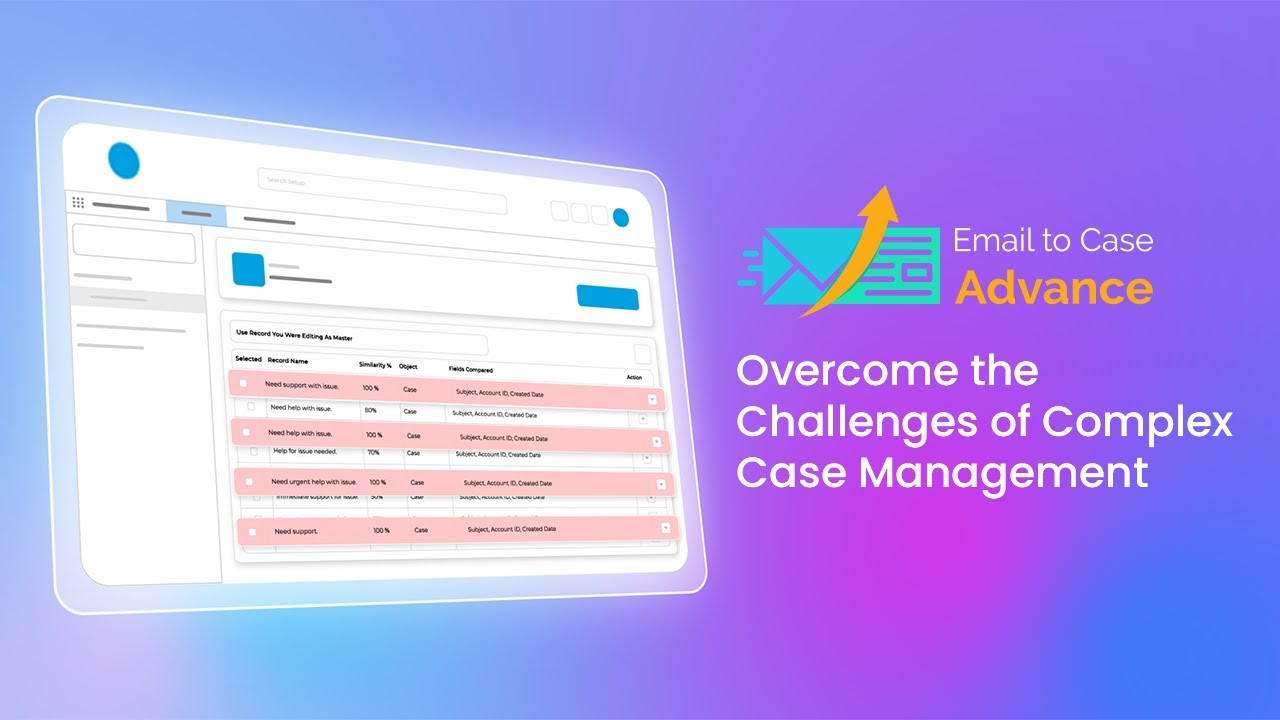 Email-to-Case Advance—Overcome the Challenges of Complex Case ...